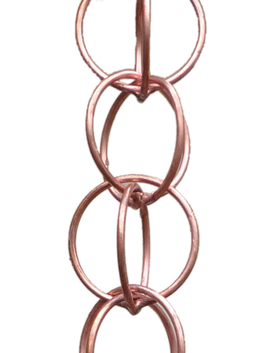 Regnkedja i kopparringar – Kopparspecialisten